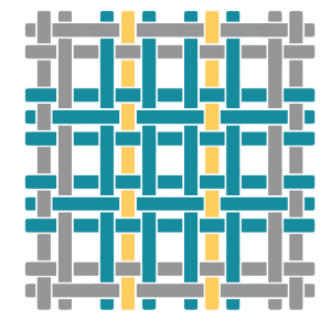 How We Work - Thread